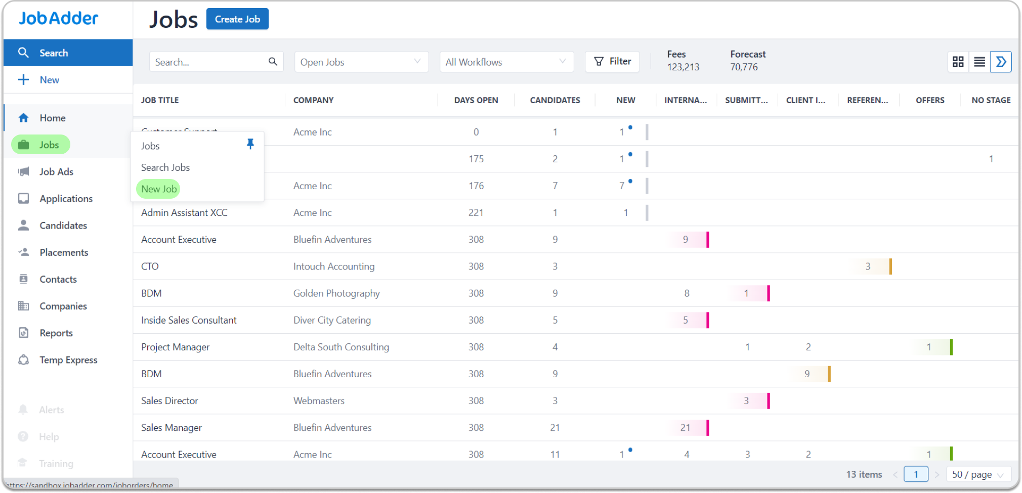Job Adder Integration | Job Recruitment in Australia