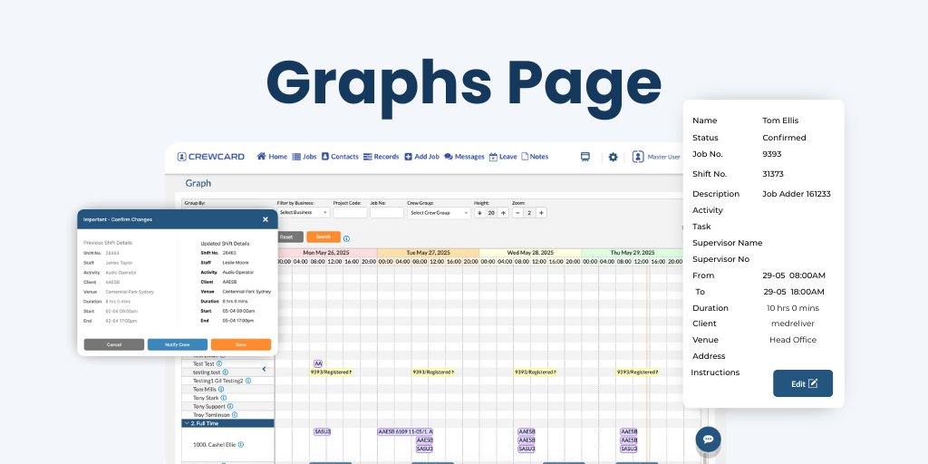 Smarter Graphing: Edit Shifts, Multi-Select Crew Groups & Visualise ...